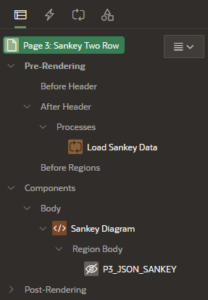 Working with JET Diagrams in Oracle Apex – Jonas David Penner